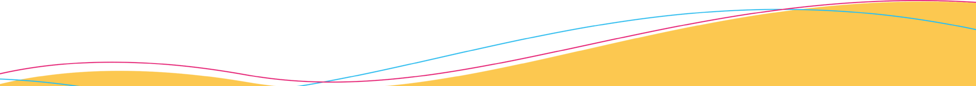 CHU LILLE - Centre Hospitalier Universitaire de Lille